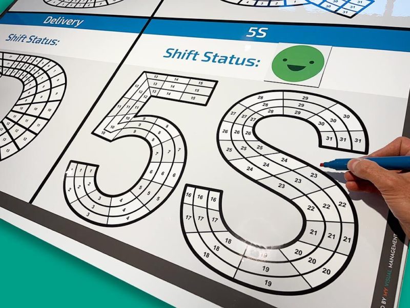5S Visual Management Boards | My Visual Management