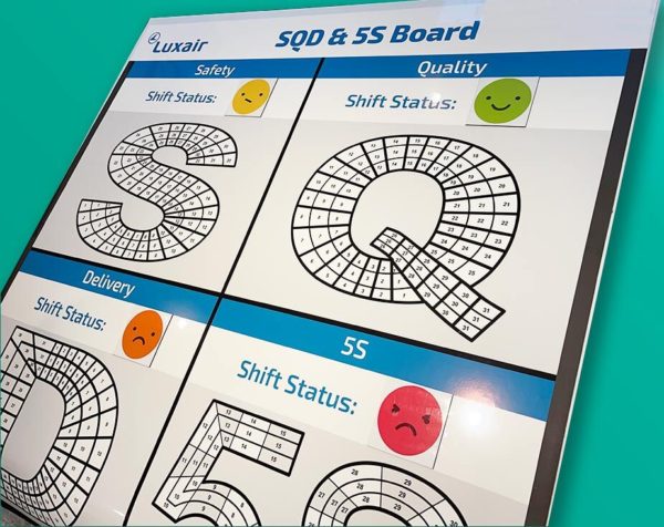 Custom 5S board | My Visual Management