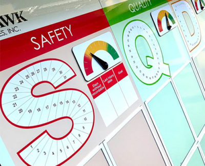 Practical Problem Solving boards | My Visual Management