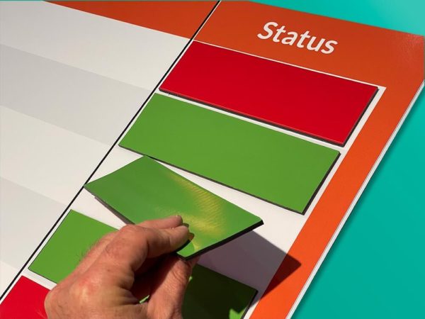 Key Performance Indicator Boards | My Visual Management