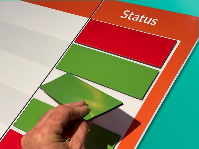 Key Performance Indicator Boards | My Visual Management