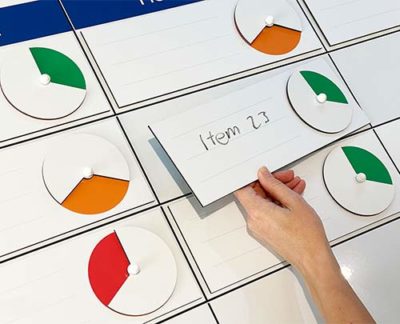 Visual status Indicators | My Visual Management