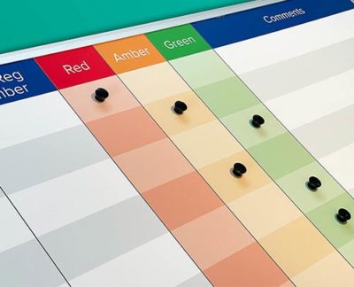 Magnetic Status Indicators | My Visual Management