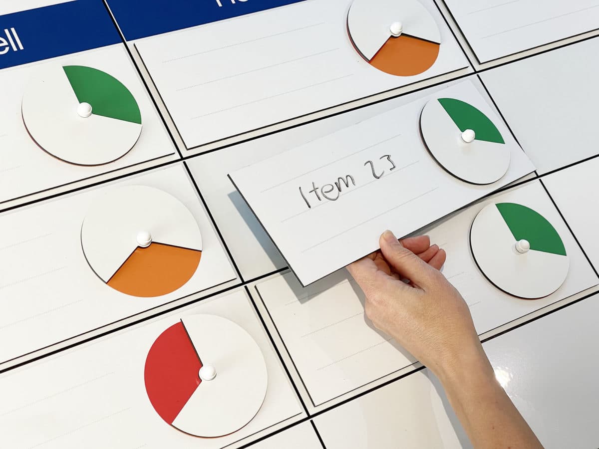 Status Indicator dials | My Visual Management