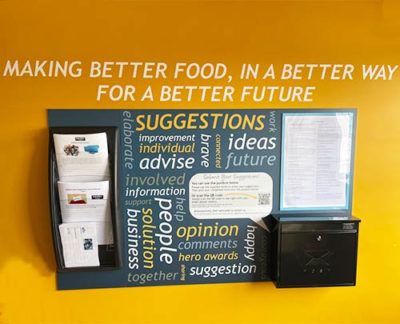 Custom Team Management Boards | My Visual Management