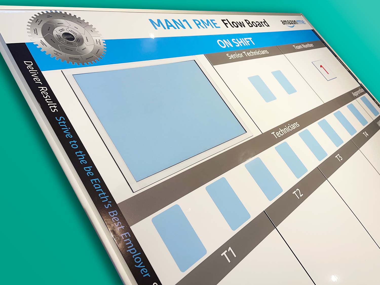 Shift Flow Board | My Visual Management