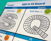 5S Visual Management Boards | My Visual Management