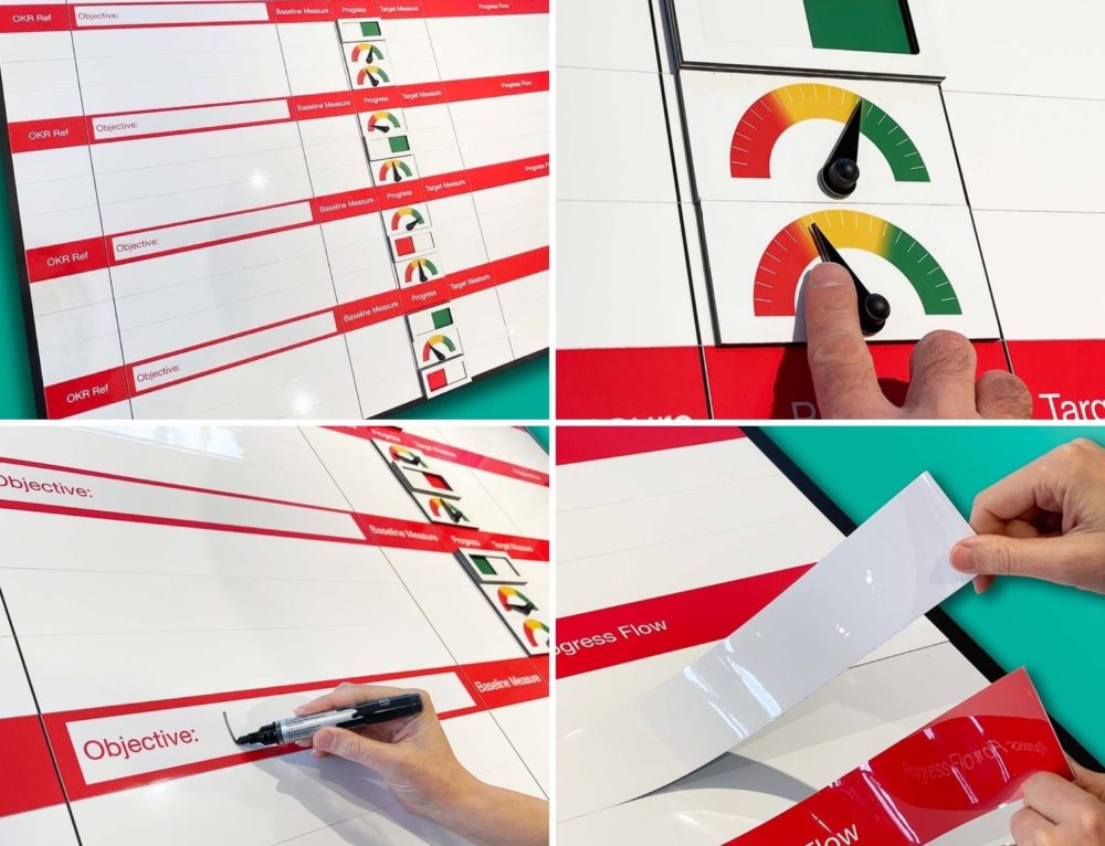 SQDCP Board | My Visual Management