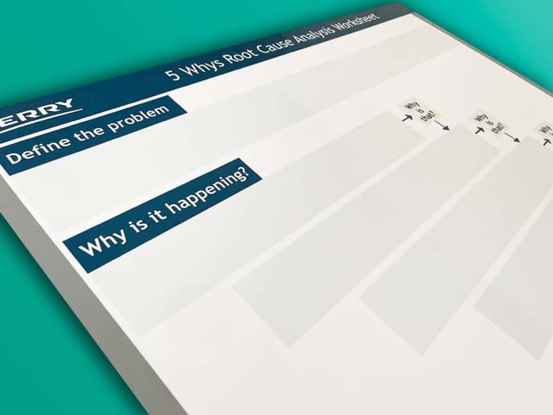 5 WHY Visual Management Board | My Visual Management