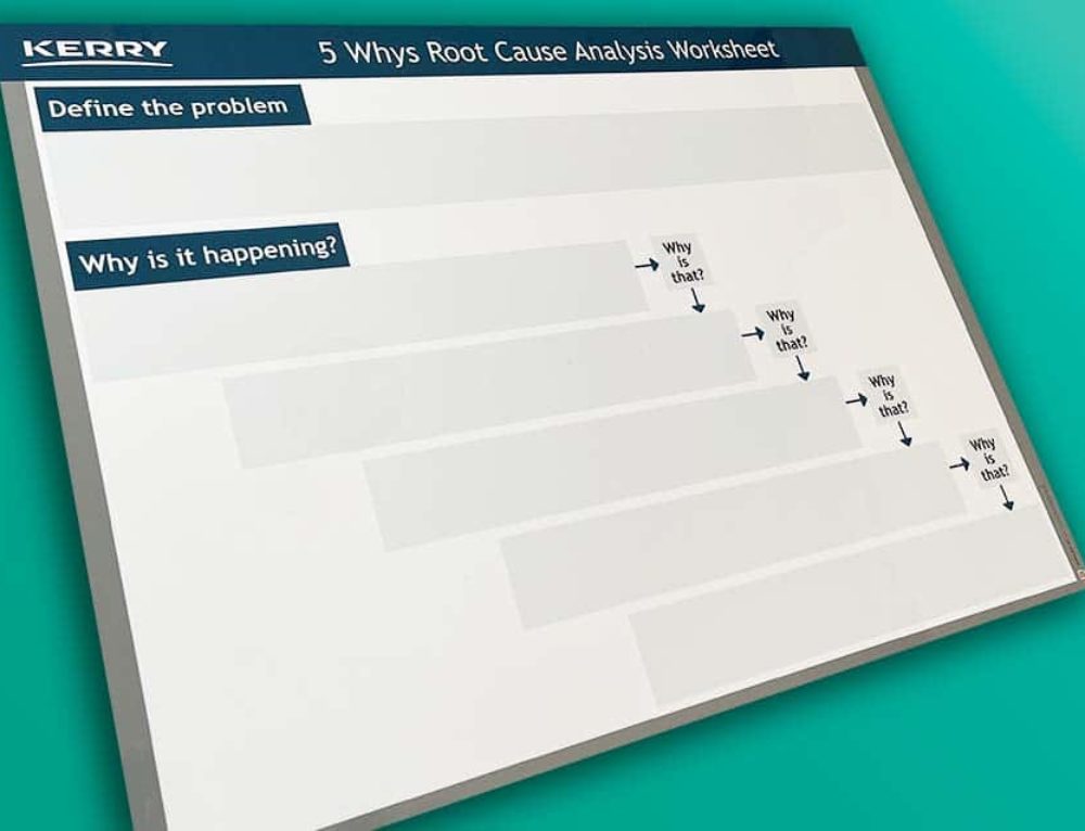 How to create a visual workplace | My Visual Management