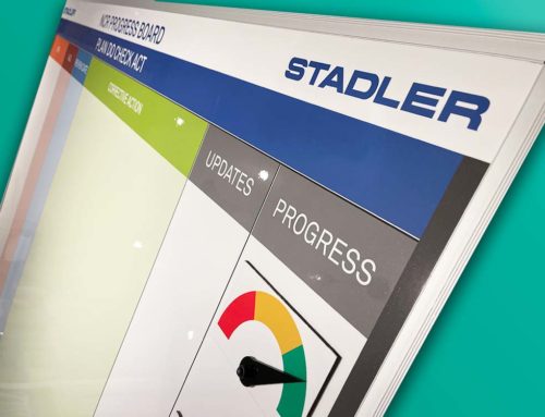 4M Visual Management Board | My Visual Management