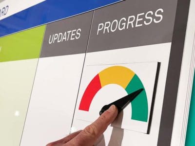 Why Visual Management Boards Work | My Visual Management