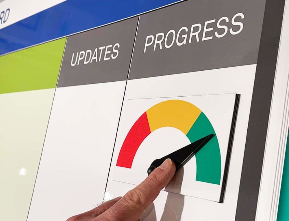 What is a 5S Board? | My Visual Management