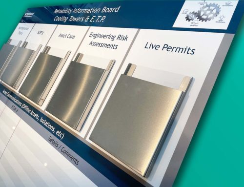 SQDP Boards | My Visual Management