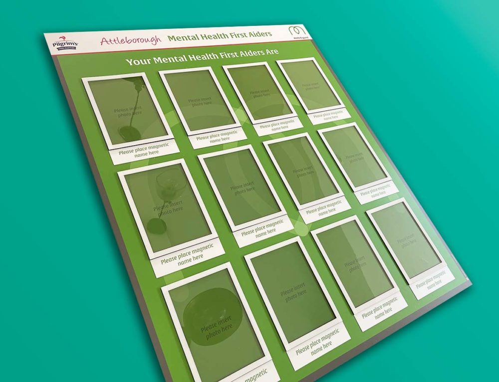 4M Visual Management Board | My Visual Management