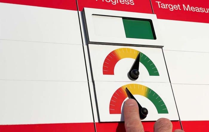 Visual management resources | My Visual Management