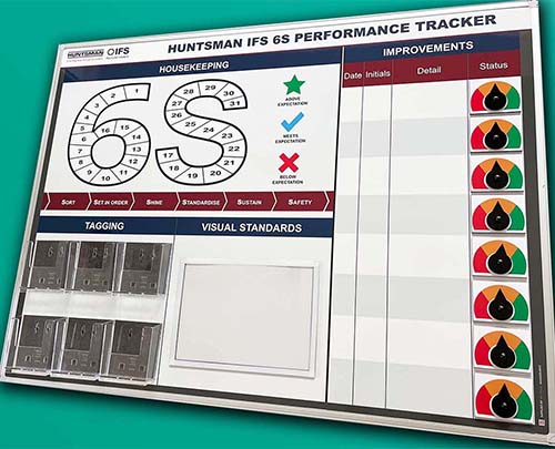 6S visual management board | My Visual Management