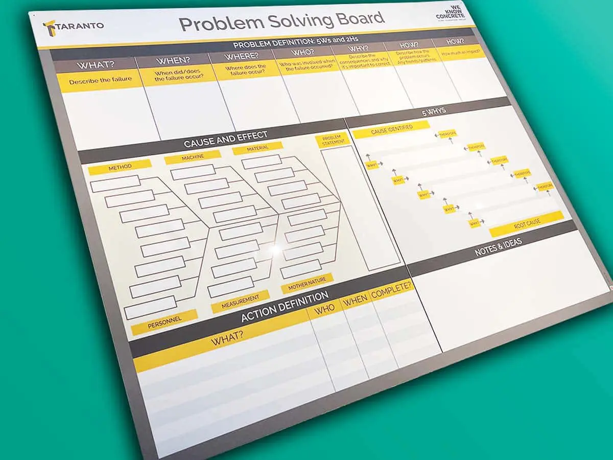 Taranto Monopoly Board