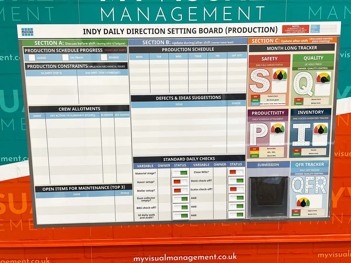 Visual Management Board Examples Production Visual Management Software