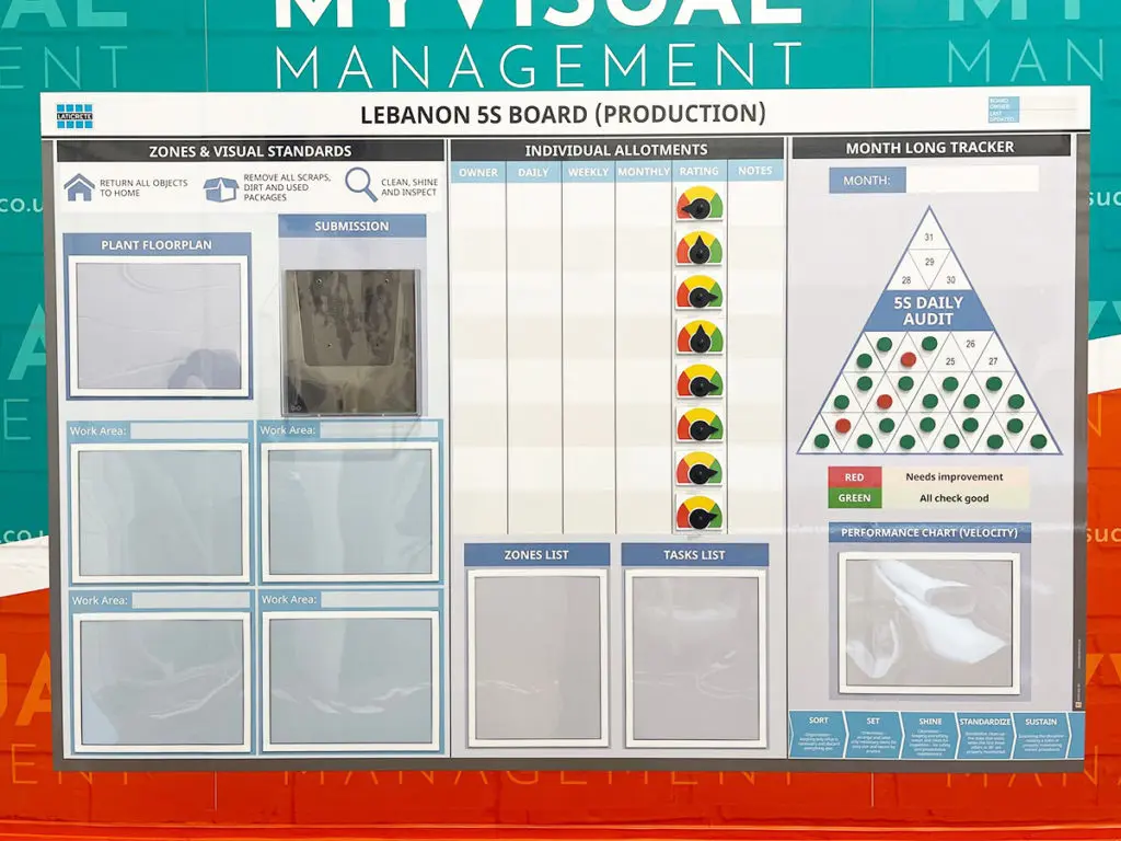 Sample Manufacturing Production Boards Production Board Ideas My