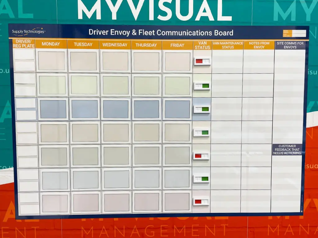 Lean Communication Board Examples 5S Communication Board Dry Wipe 1750