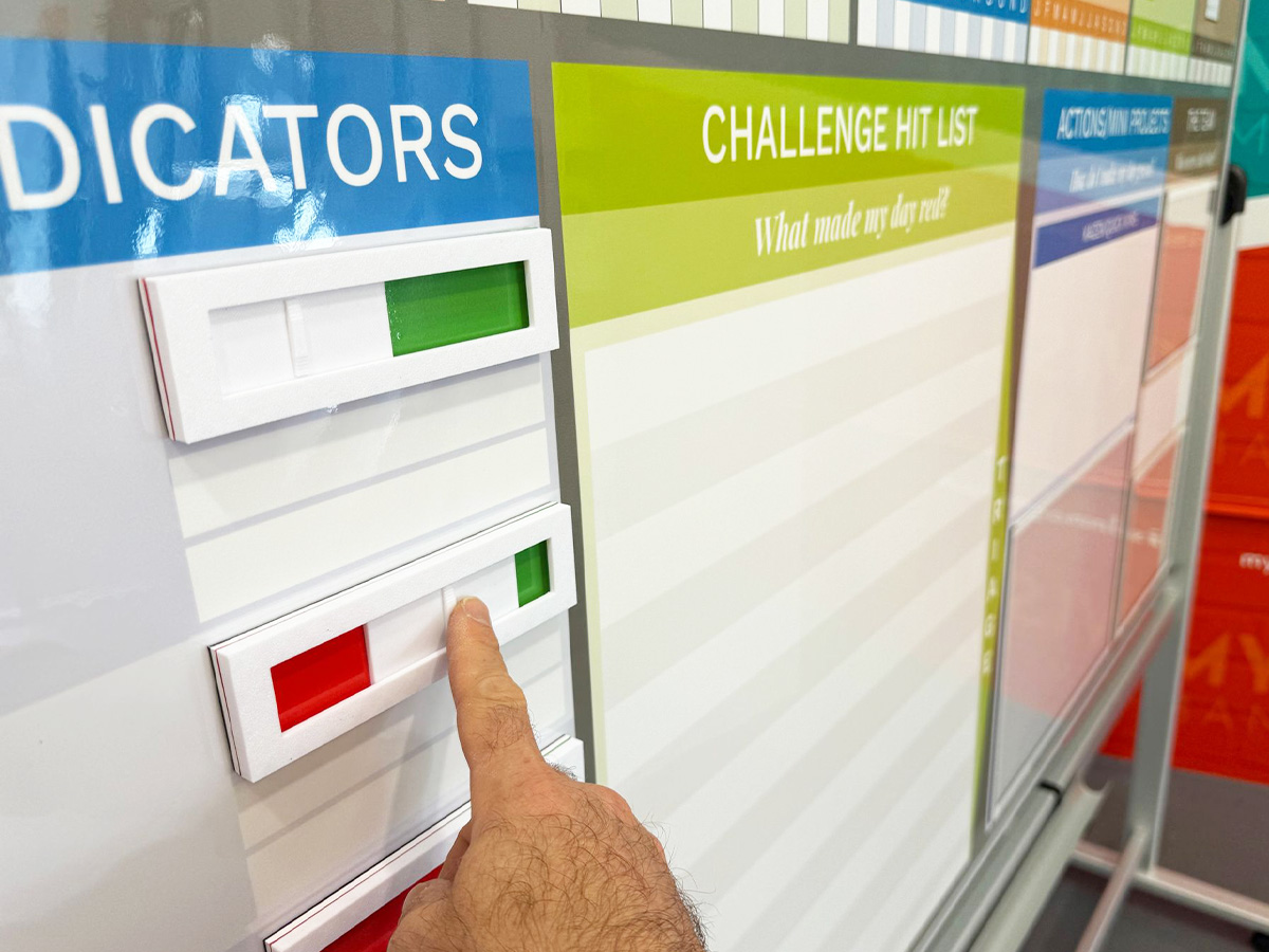 Why does visual management work? | My Visual Management